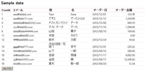 m i のプログラミング・メモ asp mvcでリフレクションを使って任意のオブジェクトの一覧をcsv形式で返す