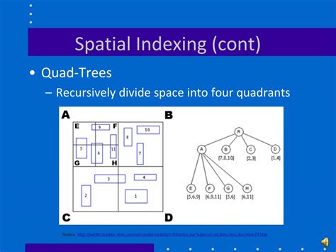 ppt spatial database systems powerpoint presentation free download id 1622914