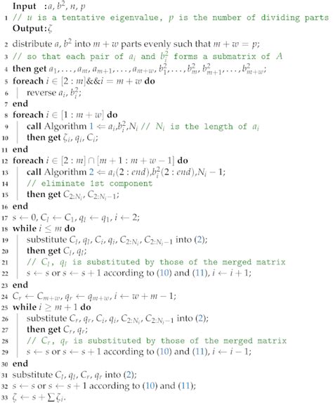 mathematics free full text a novel divisional bisection method for the symmetric tridiagonal