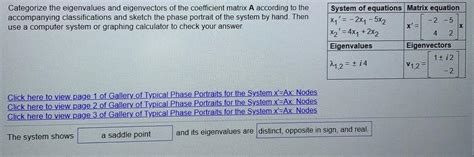 solved categorize the eigenvalues and eigenvectors of the