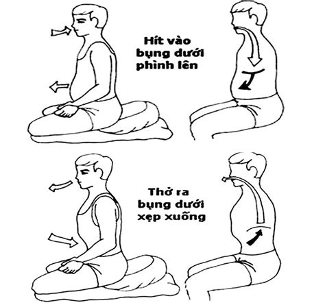 Bài tập hít đất 10 bài tập chuẩn giúp tăng cường cơ bắp và sức khỏe