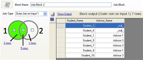 mysql what is the difference between inner join and outer join stack overflow