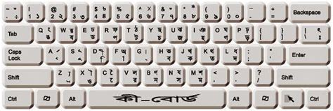Bijoy Bayanno Keyboard Layout Pdf