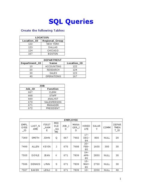 basic sql queries questions and answers salary employment
