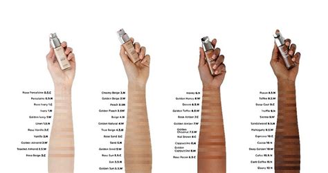 How To Find Your Perfect Foundation Shade Match Loreal Paris® Australia And Nz