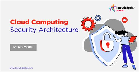 cloud computing security architecture principles importance and threats