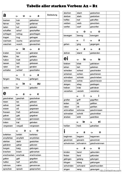 Perfekt Unregelm Ige Verben A B Deutsch Daf Arbeitsbl Tter Pdf Doc