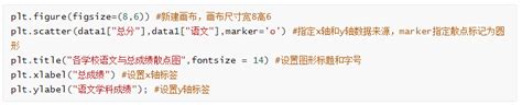 基于python图表绘图系统：matplotlib散点图和气泡图，你了解吗？ 知乎