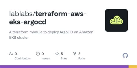 github lablabs terraform aws eks argocd a terraform module to deploy argocd on amazon eks cluster