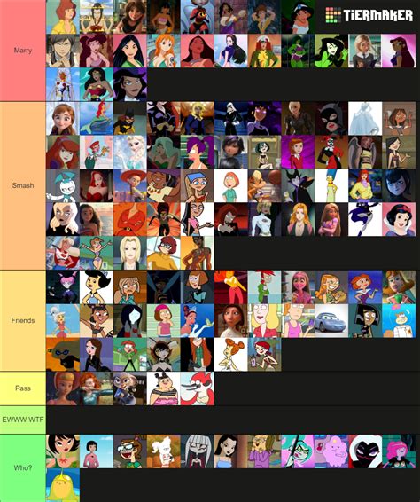 Female Cartoon Hotties Tier List Community Rankings TierMaker