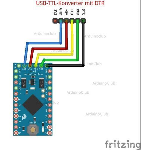 Serial Communication Between Stm32f103c8 And Arduino Uno Using Rs 485 Artofit