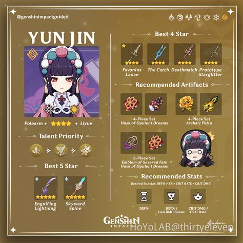 Yun Jin Updates Build Guide Genshin Impact HoYoLAB
