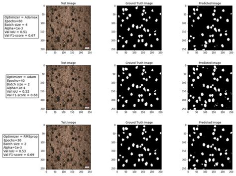 applied sciences free full text deep learning and bayesian hyperparameter optimization a