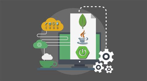 How To Build A Crud Api With Java Mongodb And Spring Boot