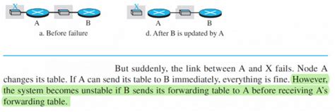 computer networks gate cse 2022 question 47