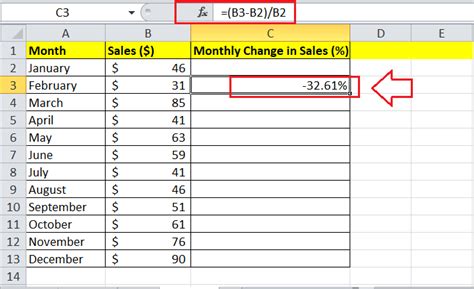 How To Calculate Percentage In Excel Javatpoint