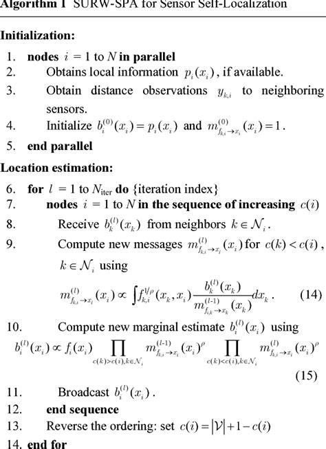 figure 3 from a new variant of sum product algorithm for sensor self