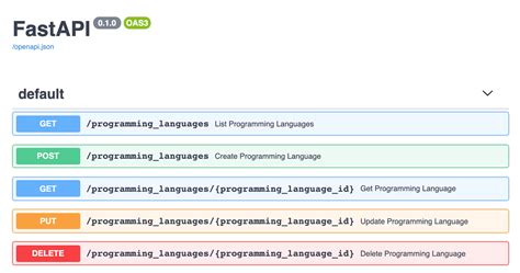 microservice apis using python flask fastapi openapi and more pdf 2023 documenting a app with