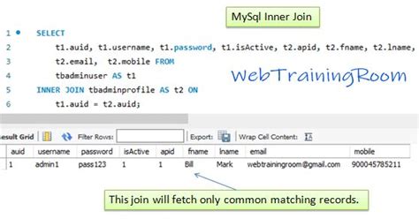 mysql inner join explained mysql syntax understanding