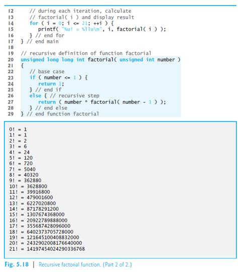 solved visualizing recursion it s interesting to watch recursion “in 1 answer