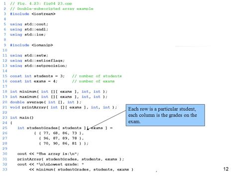 c programming lecture 16 arrays part iii the hashemite university computer engineering