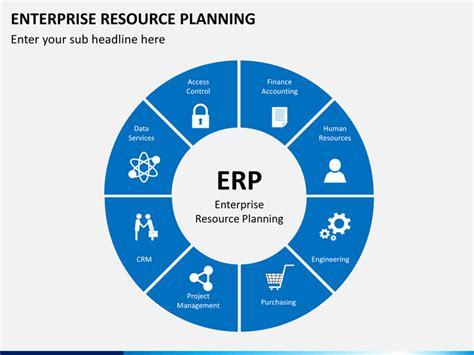 Enterprise Resource Planning ERP PowerPoint And Google Slides