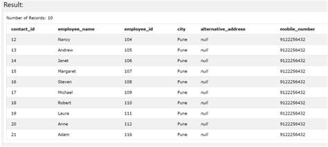 db2 join different types of joins along with implementation