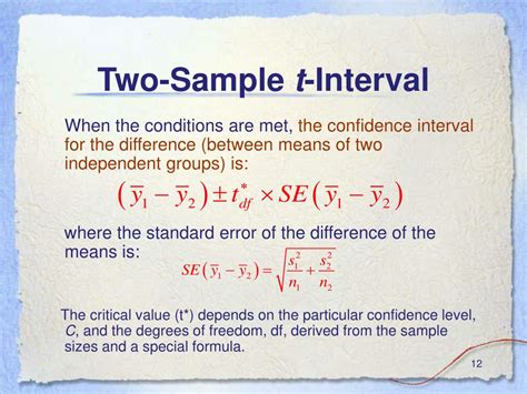Ppt Confidence Interval And Hypothesis Testing For Powerpoint