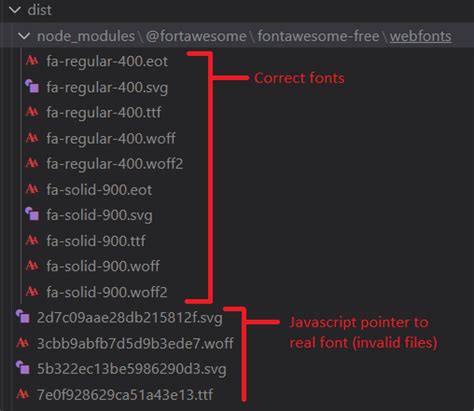 Why Is Webpack Emitting Font Files That Are Actually Javascript