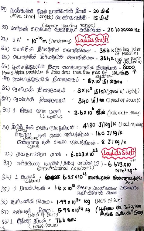 Important Constant Values Physics And Chemistry