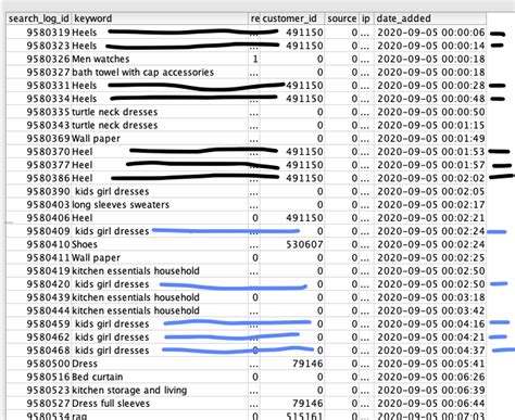 php mysql query inserting data multiple times stack overflow