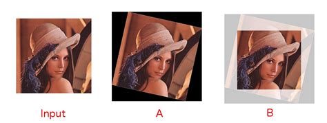 python keras imagedatagenerator with center crop for rotation and translation shift stack