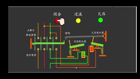 电工技术 动画 低压断路器的工作原理 电子发烧友网
