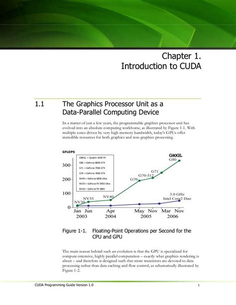nvidia cuda programming guide 1 0