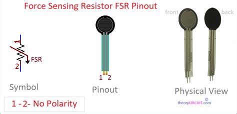 Interface Force Sensing Resistor FSR With Arduino