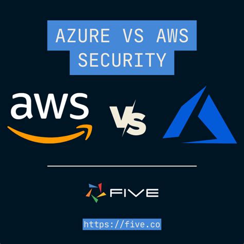 Exploring AWS Security Vs Azure Security A Comprehensive Guide For 2023