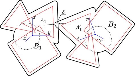 intersecting dilated convex polyhedra method for modeling complex particles in discrete element