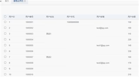 bootstrap table动态合并相同行和列的方法 bootstraptable实现合并相同列 csdn博客