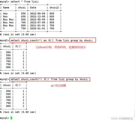 mysql 高级sql语句 一 进阶查询语句 mysql sql 层级查询顶级 csdn博客