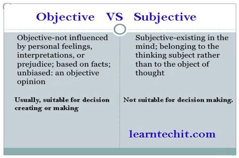 Subjective VS Objective English Adjectives Words A Guide To Deduction