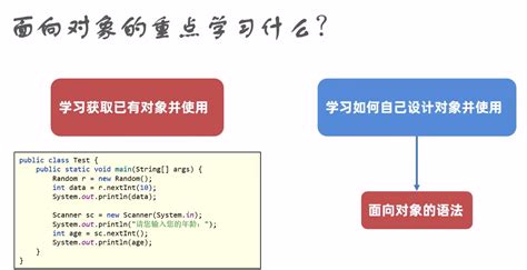 java202302java学习笔记第十一天 面向对象1 前端导师歌谣 博客园