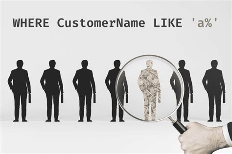 Search For The Specific Patterns In The SQL Table Using LIKE And