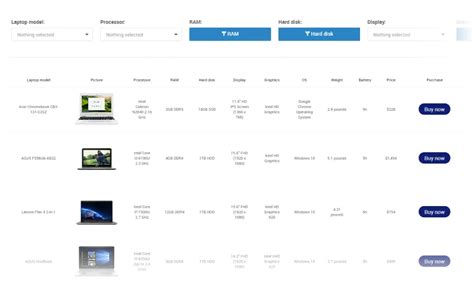 Best Data Tables WordPress Ultimate Guide For Plugins 2023
