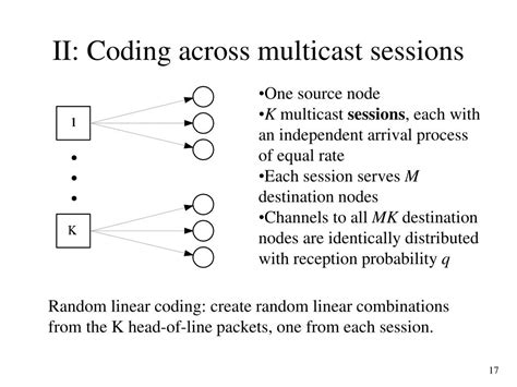 ppt cooperative communications in networks random coding for wireless multicast powerpoint