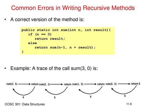 more on recursive recursion vs iteration why recursion ppt download