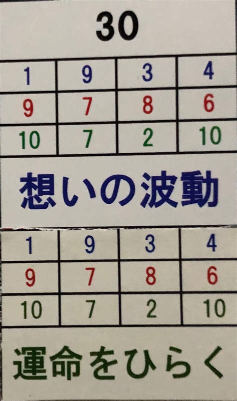 2023年3月30日 想いの波動 の日 数波インフォメーション