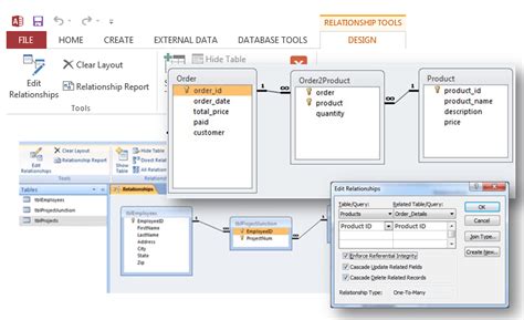 Let S Revisit A Popular Aspect To Your Microsoft Access Tutorial
