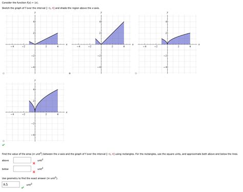 solved consider the function f x [x] sketch the graph of