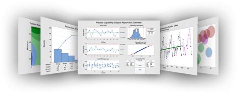 minitab statistical software malaysia intact prolink
