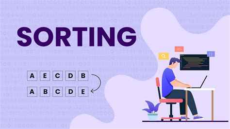 introduction to sorting algorithms by analyticadept medium